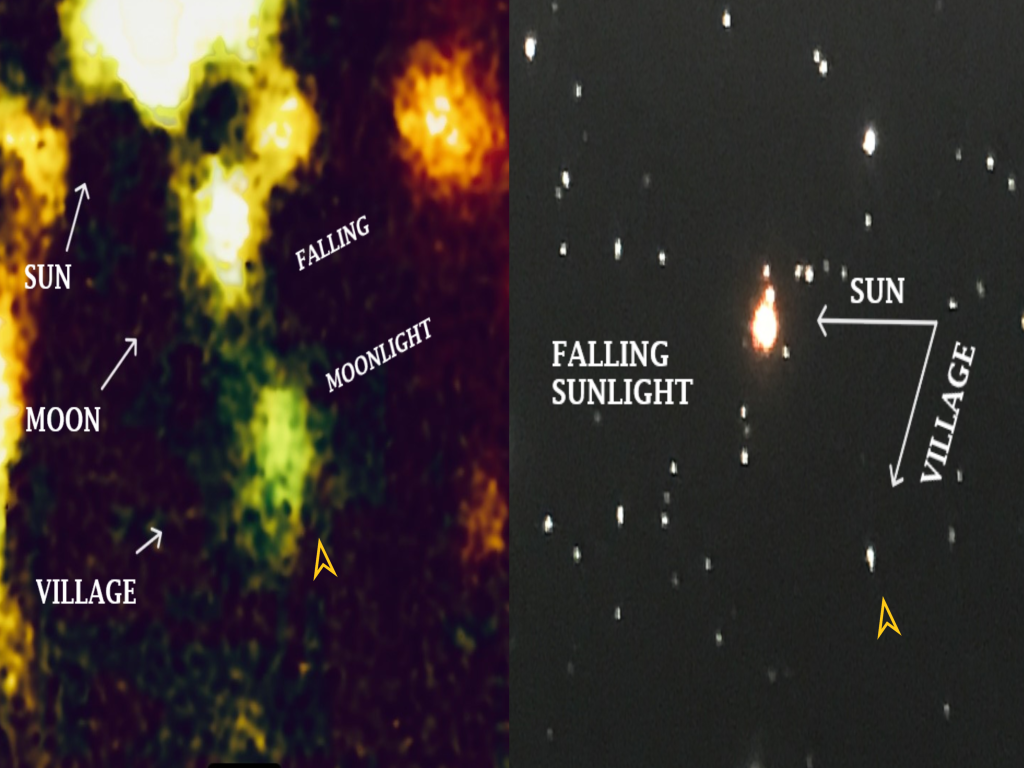 DETAILS p - Space Science Cosmic Physics Agency